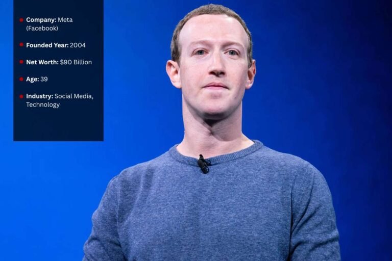 Top 15 Most Successful Businessmen in the World in 2025 | The ...