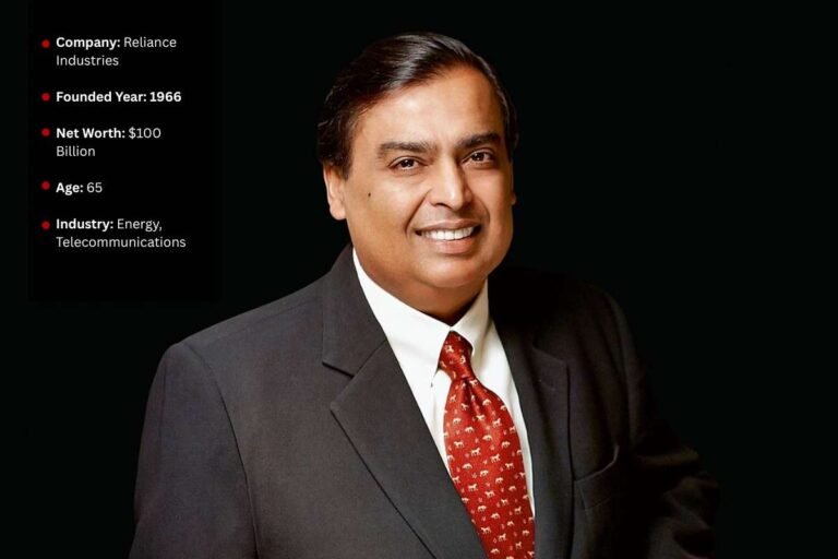 Top 15 Most Successful Businessmen in the World in 2025 | The ...