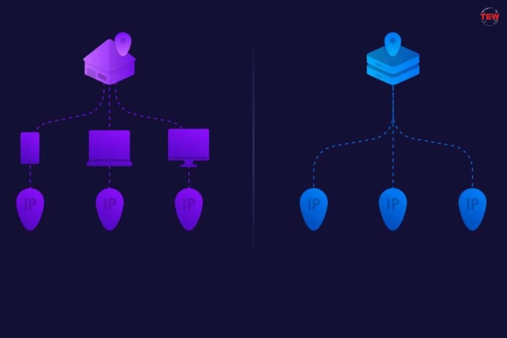 Residential Proxy Servers: Exploring the Benefits of Home-based IPs ...