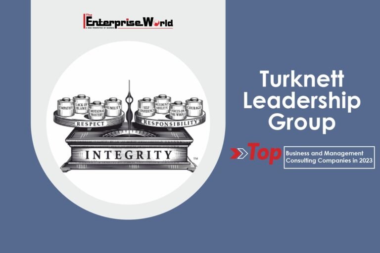 Turknett Leadership Group: Empowering Growth and Unleashing Potential ...