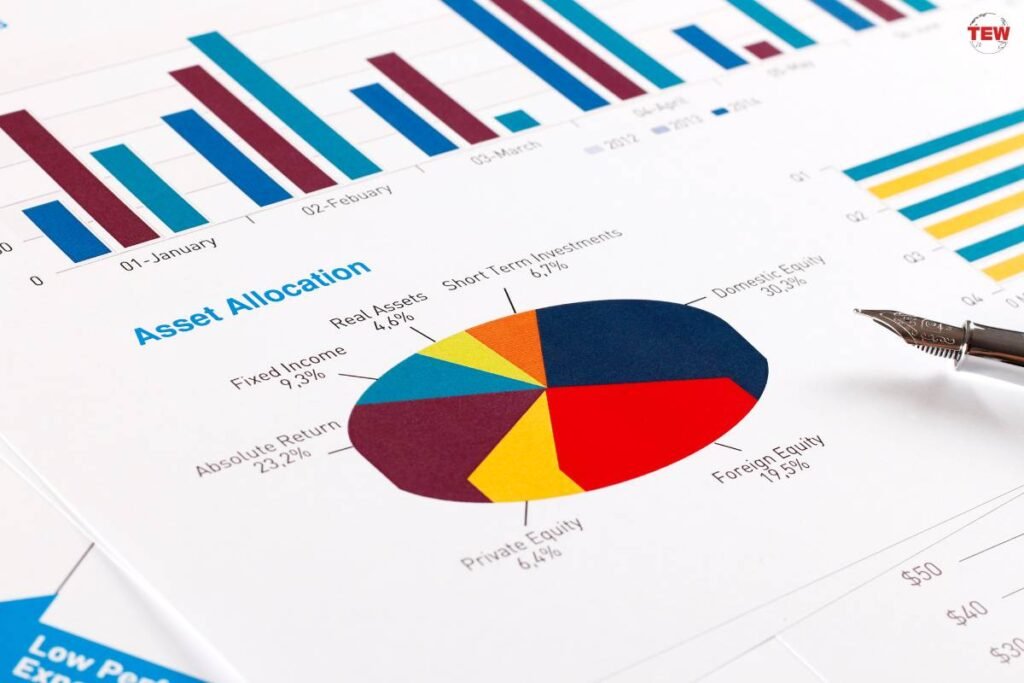 A Comprehensive Guide to Portfolio Management | The Enterprise World
