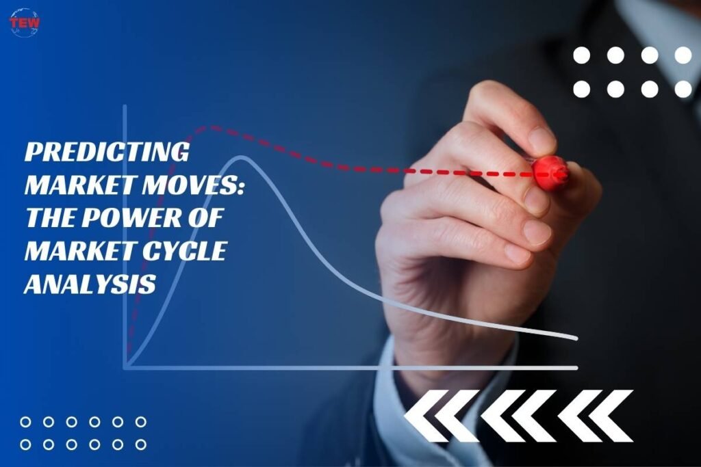The Power of Market Cycle Analysis to Predicting Market Moves | The ...