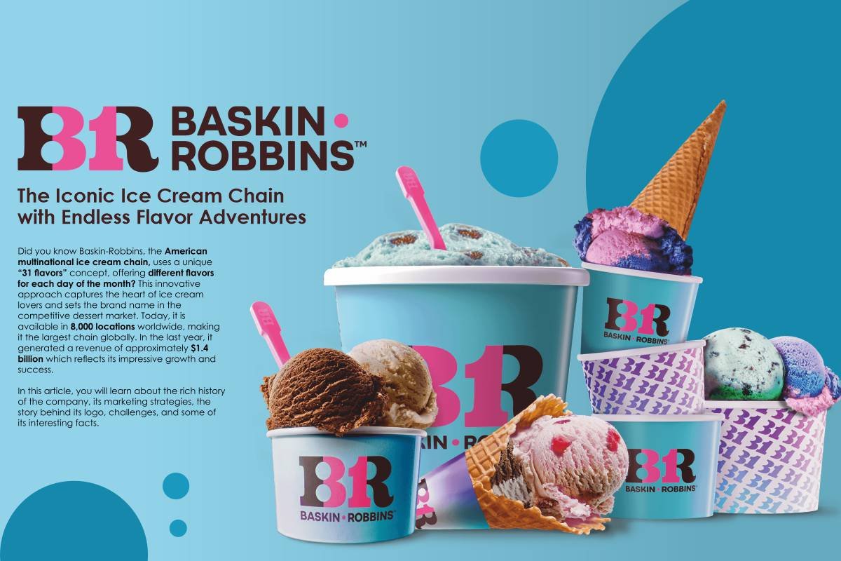 Calvin Klein: How CK Made the Maximum out of Minimalism | The Enterprise World