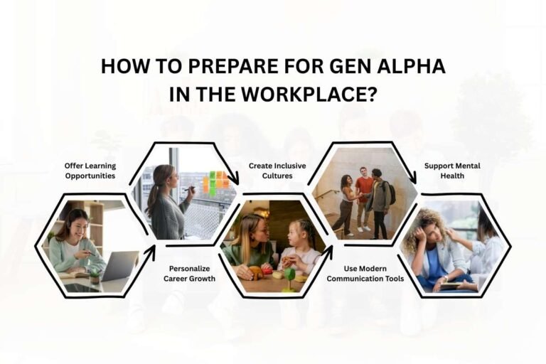 Gen Alpha in the Workplace- Impact and Challenges | The Enterprise World
