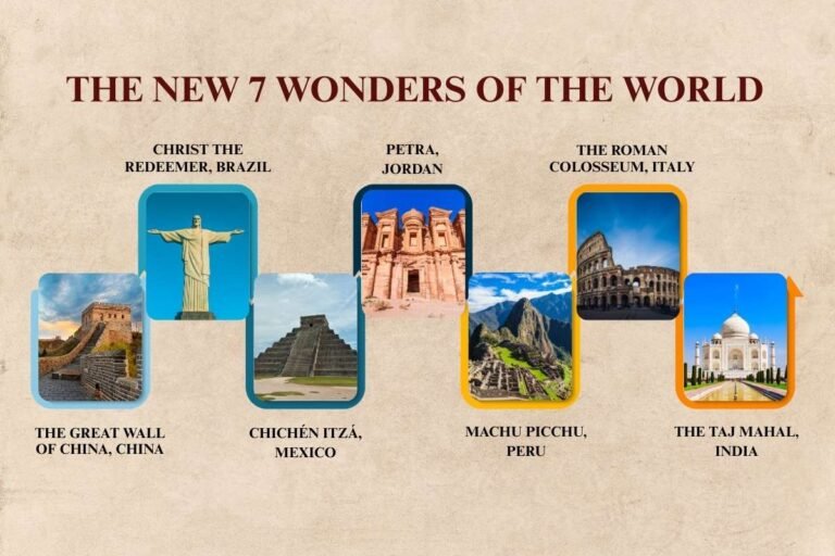 List of the New 7 Wonders of the World | The Enterprise World