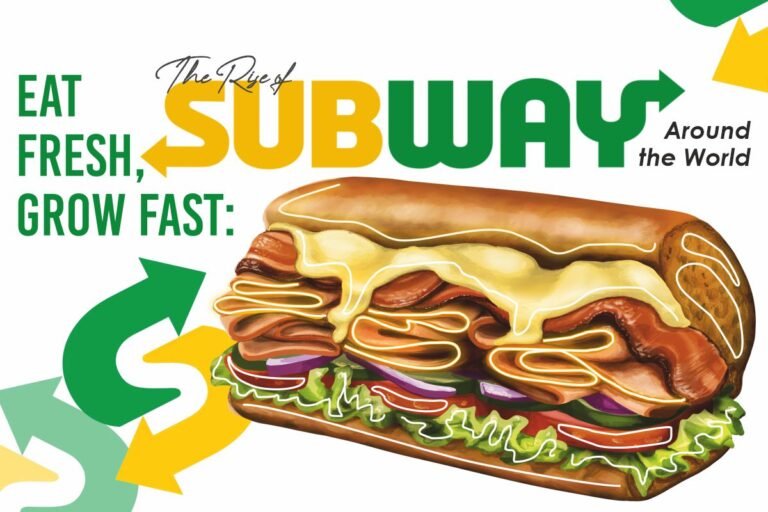 The Rise of Subway Around the World: Eat Fresh, Grow Fast | The ...