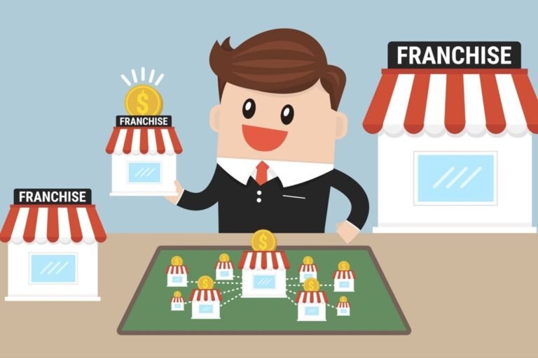 Top 25 Fastest-Growing Franchises in 2025 | The Enterprise World