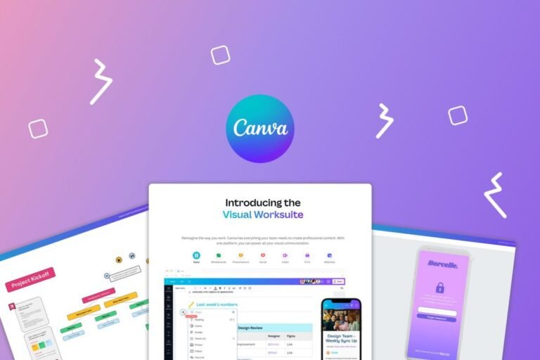 Canva-History, Key Features & Smart Moves | The Enterprise World